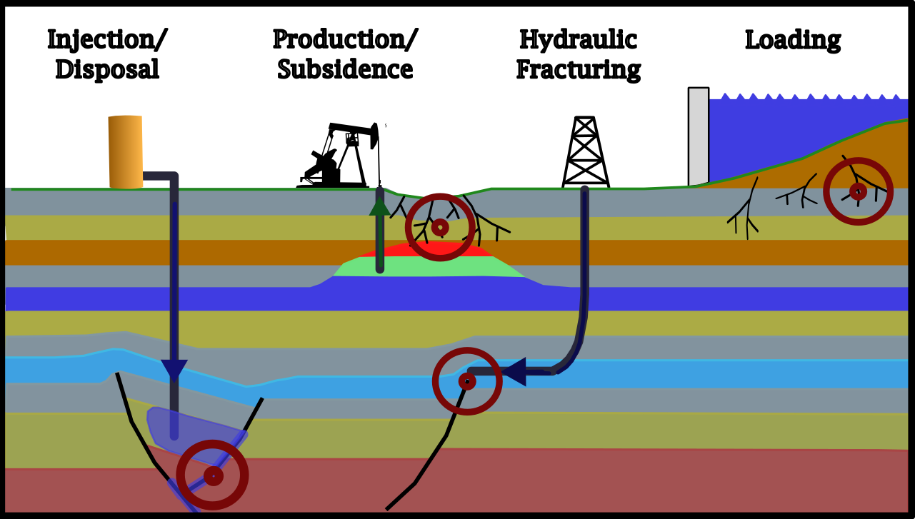 Induced Seismicity Response – Berger Geosciences, LLC. (B-geO)